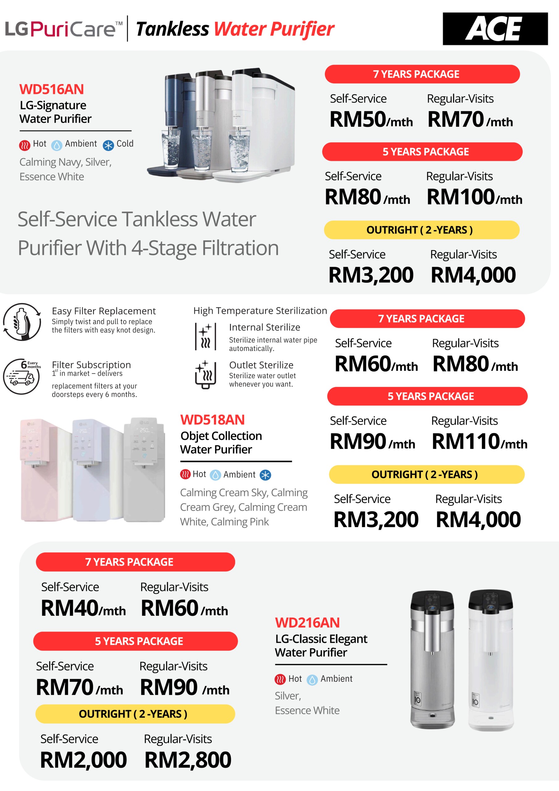 LG Rent-Up™ » Complete Your Home In A Cost-effective Way